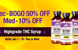 Cannabis Batter and Cannabis Budder. Eberything About the Extract