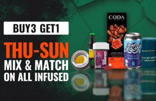 What is CBC Cannabinoid? Benefits, Uses, and Side Effects